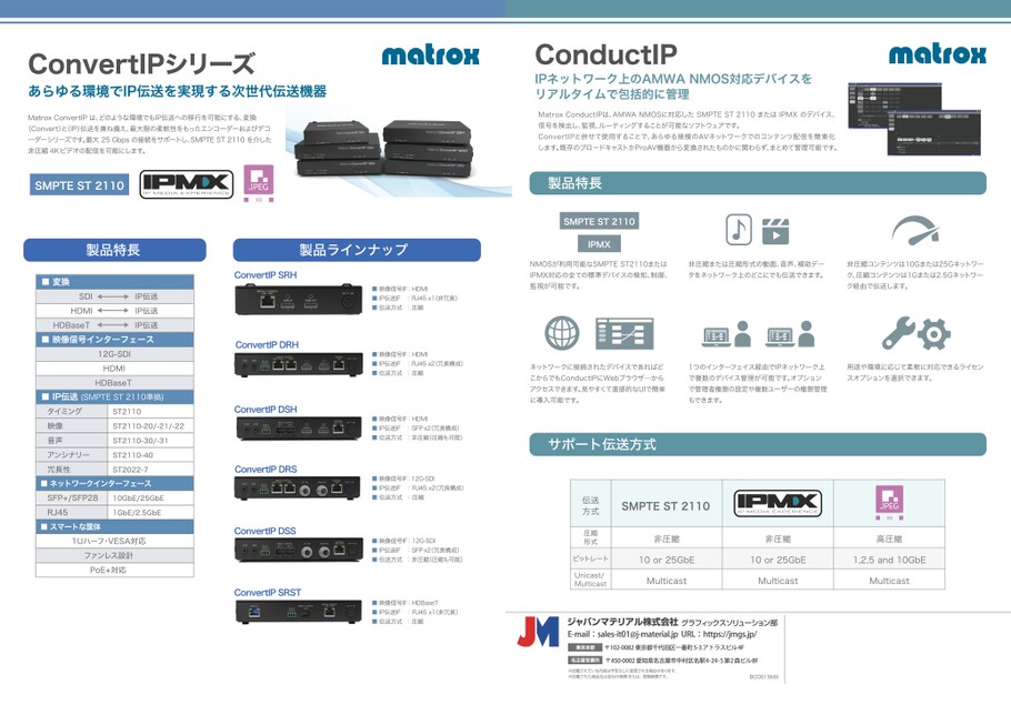 Matrox ConvertIP/ConductIP