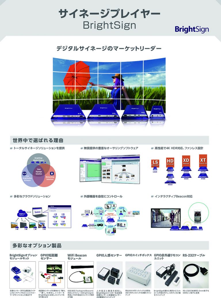 【DSJ2021】BrightSign専用オーサリングソフトウェア『BrightAuthor』/『BrightAuthor:connected』 | ジャパンマテリアル