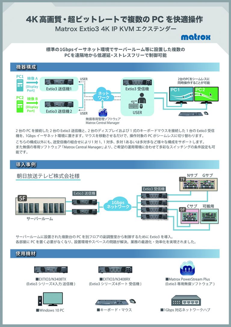 【Inter BEE2022】IP KVM Extio 3シリーズ | ジャパンマテリアル